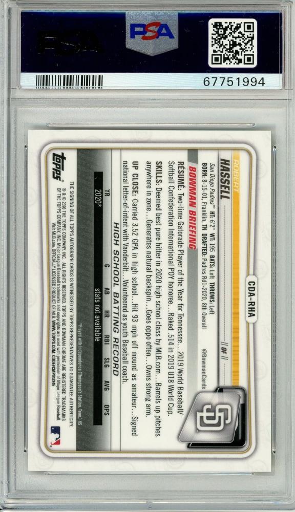 ミントモール / MINT 池袋店 / 2020 Topps Bowman Draft San Diego Padres Robert ...