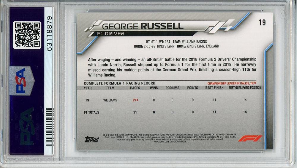 ミントモール / MINT 池袋店 / 2020 TOOPS Chrome Formula 1 George Russell Base #19 ...