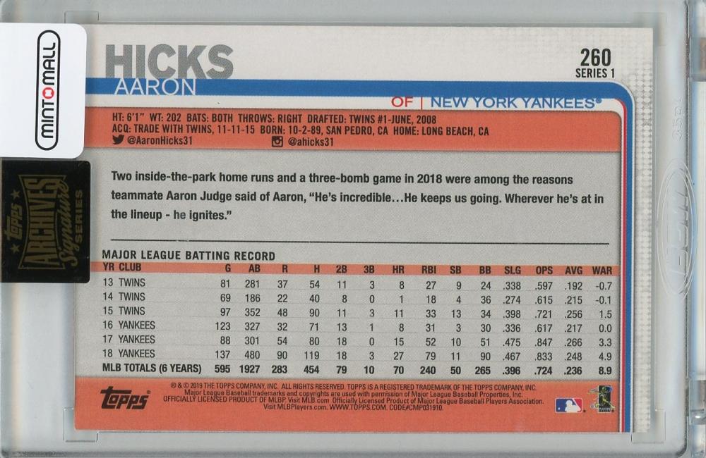 ミントモール / MINT 浦和店 / 2021 Topps Archives Signature Series Active Player ...