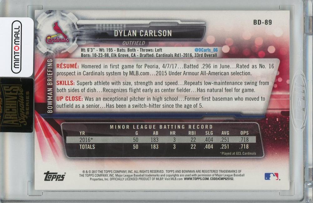 ミントモール / MINT 浦和店 / 2021 Topps Archives Signature Series Active Player ...