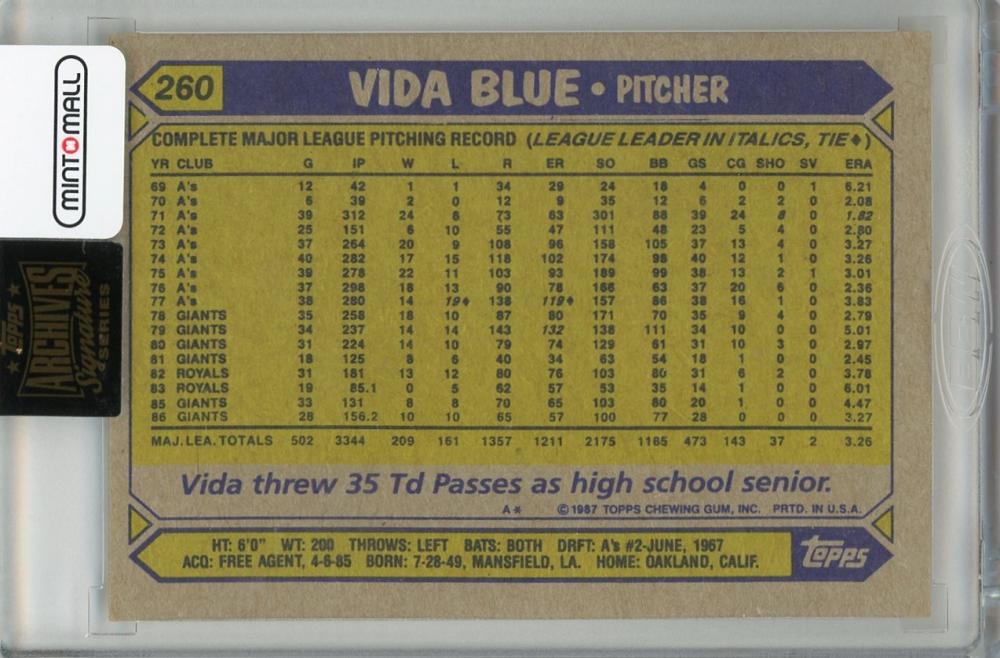 ミントモール / MINT 浦和店 / 2022 Topps Archives Signature Series Retired Player ...