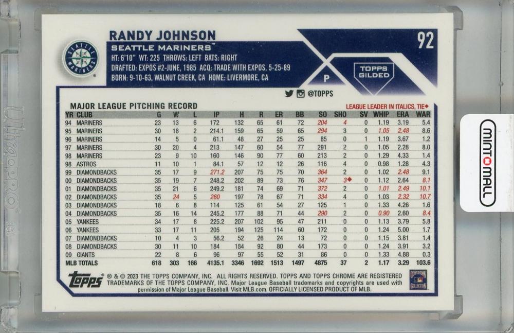 ミントモール / MINT 浦和店 / 2023 Topps Gilded Collection Seattle Mariners Randy ...