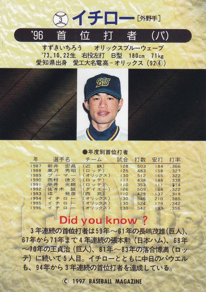 ミントモール / MINT 浦和店 / 1997 BBM オリックス イチロー '96 LEADERS .356 AVG (A)