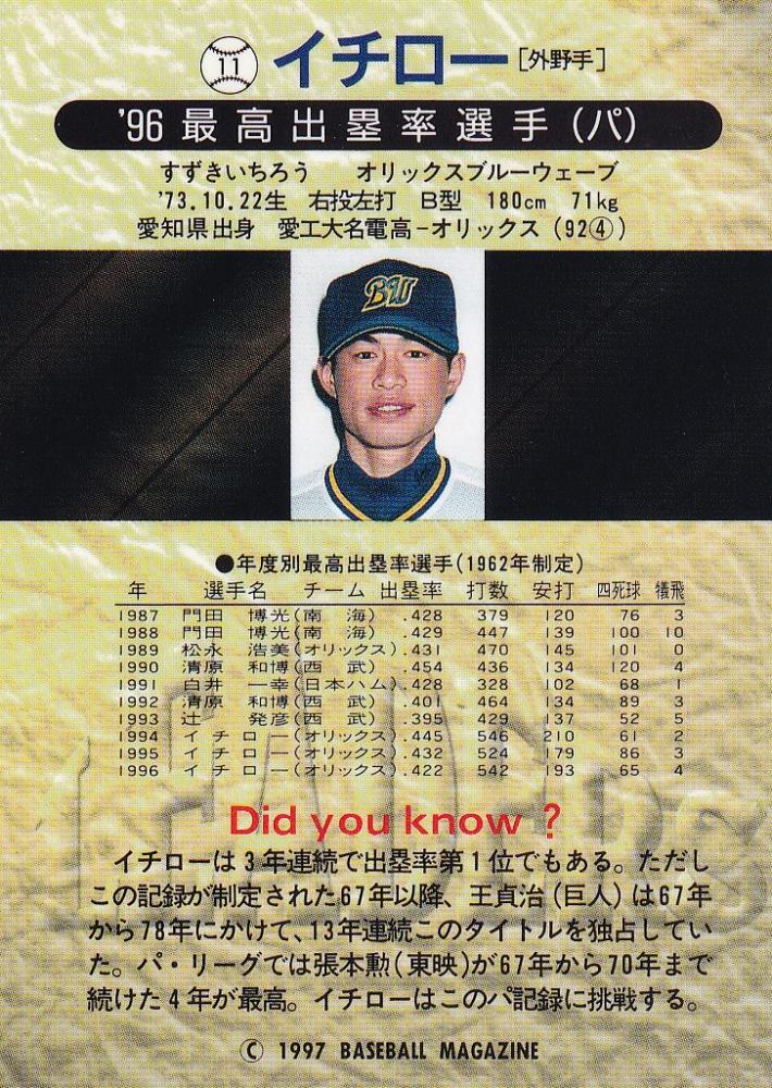 ミントモール / MINT 浦和店 / 1997 BBM オリックス イチロー '96 LEADERS .422 O.B.PCT (A)