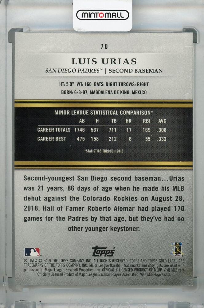 ミントモール / MINT 浦和店 / 2019 Topps Gold Label San Diego Padres Luis Urias ...