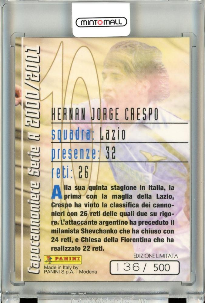 ミントモール / MINT 立川店 / 2001 Panini Calcio Cards Premium Hernan Jorge ...