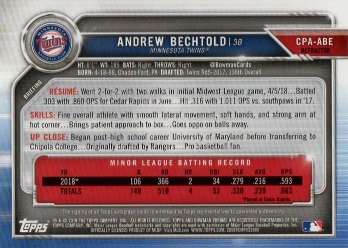 ミントモール / MINT 千葉店 / 2019 Topps Bowman Andrew Bechtold Autographs 188/499