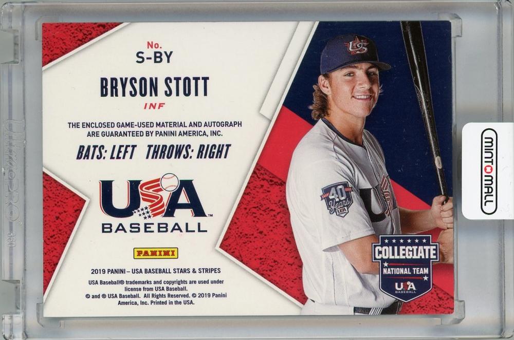 ミントモール / MINT 新宿店 / 2019 PANINI USA STARS & STRIPES Material Signatures ...