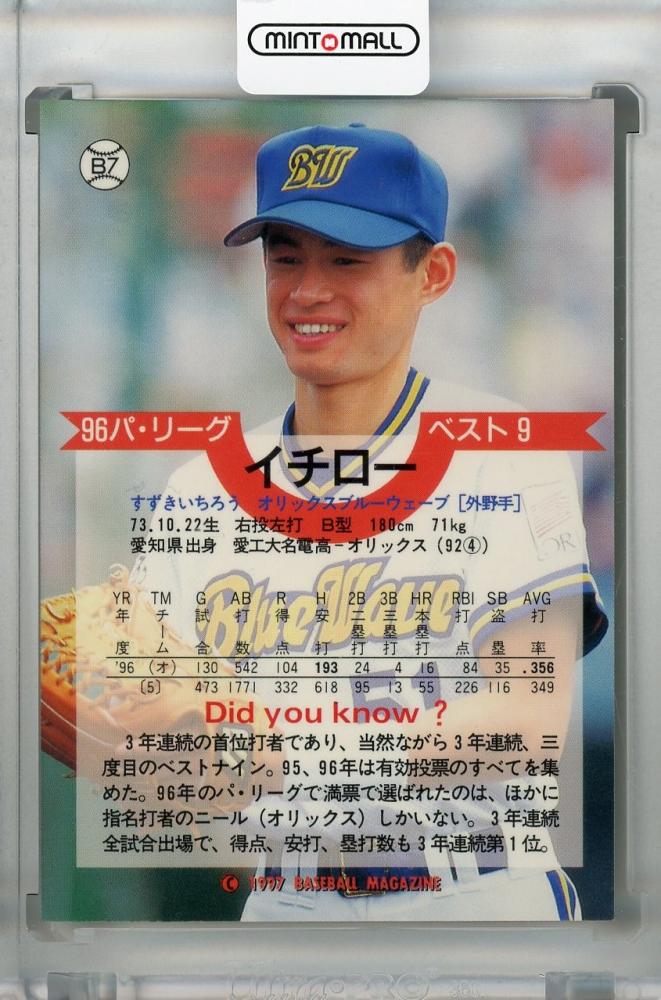 ミントモール / MINT 浦和店 / 1997 BBM オリックスブルーウェーブ イチロー BEST 9