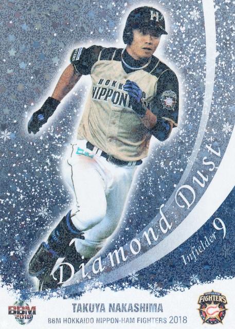 ミントモール / MINT 札幌店 / 2018 BBM 日本ハム 中島卓也 75枚限定パラレル /20