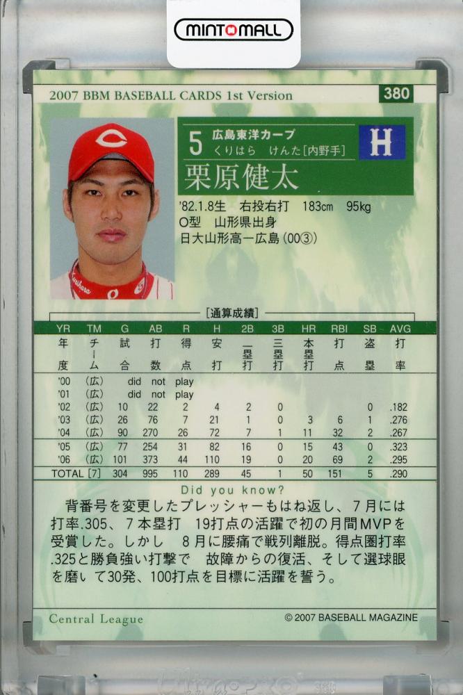 ミントモール / MINT 浦和店 / 2007 BBM 1st version 広島東洋カープ 栗原健太 金箔サインカード(パラレル版) 077/100