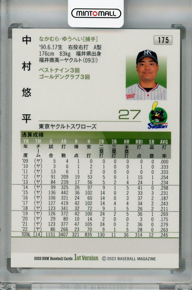 ミントモール / MINT 浦和店 / 2023 BBM 1st version 東京ヤクルトスワローズ 中村悠平 レギュラーカード(シークレット版)