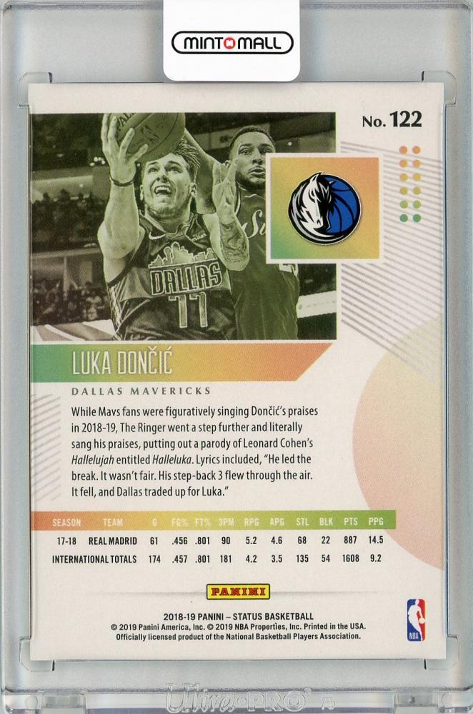 ミントモール / MINT 新宿店 / 2018-19 PANINI Status Aqua #122 Luka Doncic Dallas ...