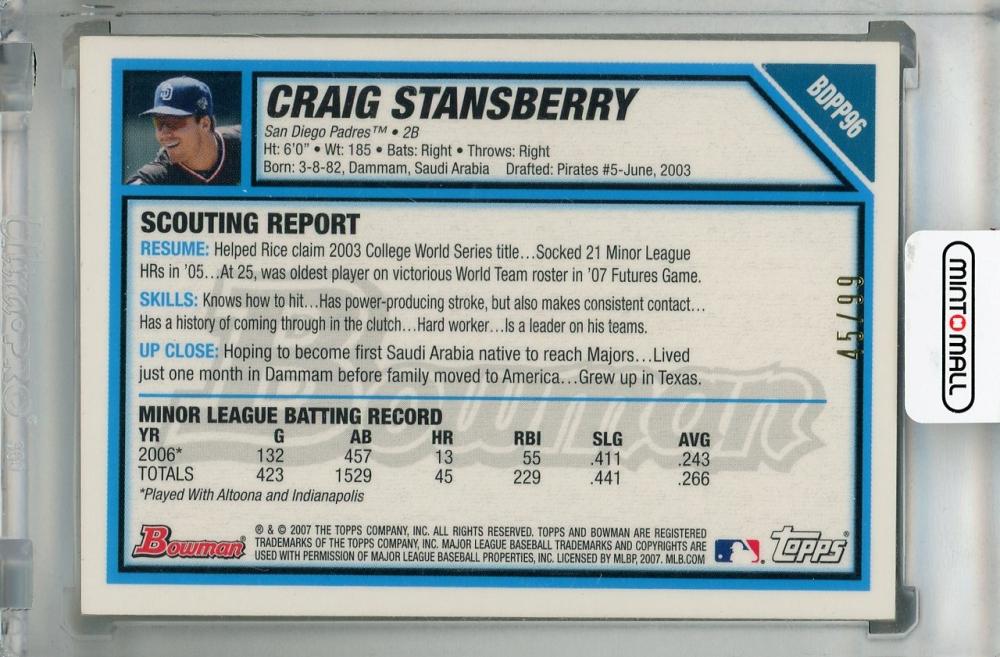 ミントモール / MINT 浦和店 / 2007 Topps Bowman Draft San Diego Padres Craig ...