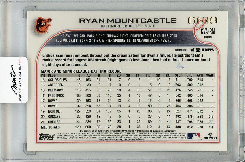 ミントモール / MINT 梅田店 / 【裏面インク付着あり】2022 TOPPS Chrome Ryan Mountcastle ...