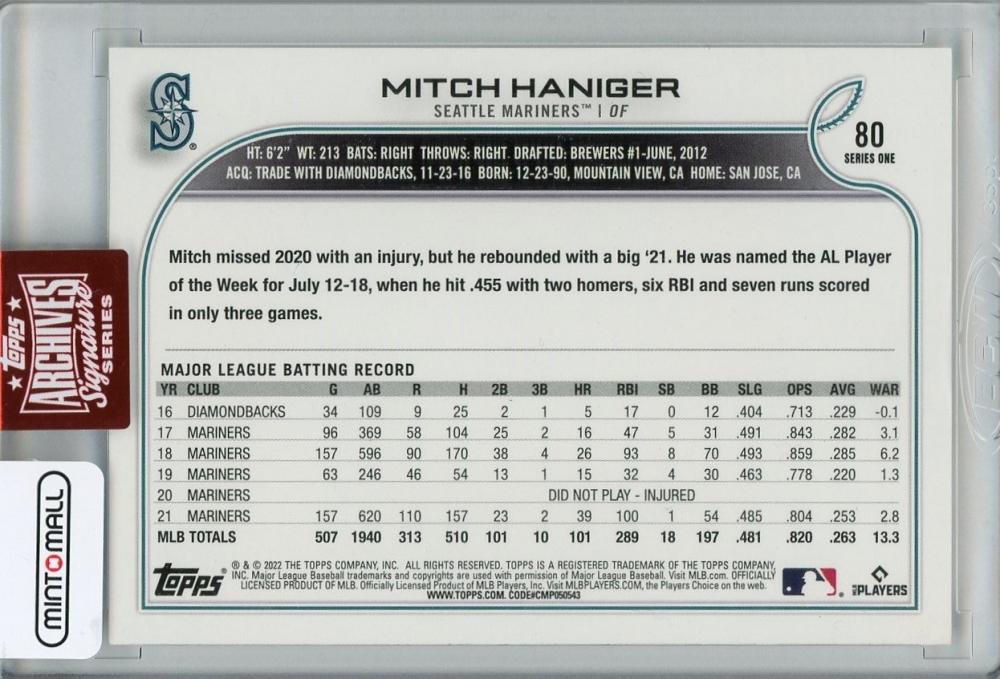 ミントモール / MINT 浦和店 / 2023 Topps Archives Signature Series Active Player ...