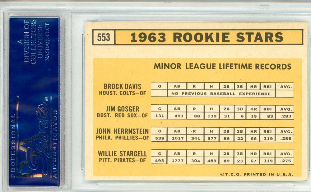 ミントモール / MINT 池袋店 / 1963 Topps Baseball Brock Davis/ Jim Gosger/ John ...