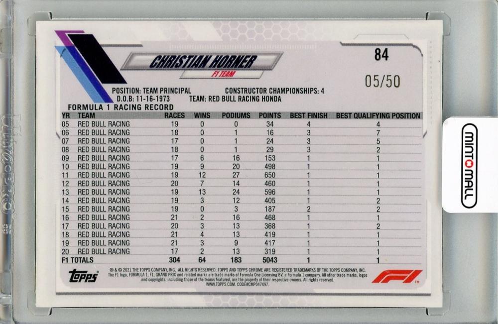 ミントモール / MINT 新宿店 / 2021 TOPPS Chrome Formula 1 Gold Checker Flag #84 ...