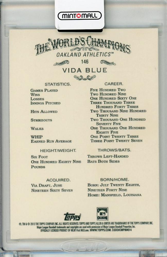 ミントモール / MINT 浦和店 / 2022 Topps Archives Signature Series Retired Player ...