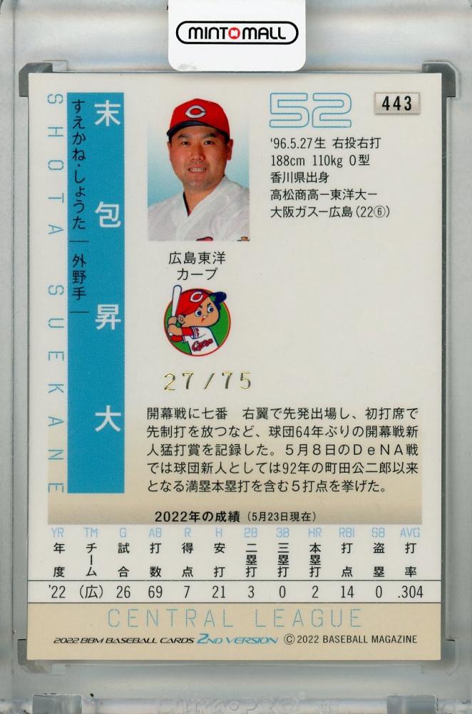 ミントモール / MINT 浦和店 / 2022 BBM 2nd version 広島東洋カープ 末包昇大 ピンク箔サインカード (RC)(パラレル版) 27/75