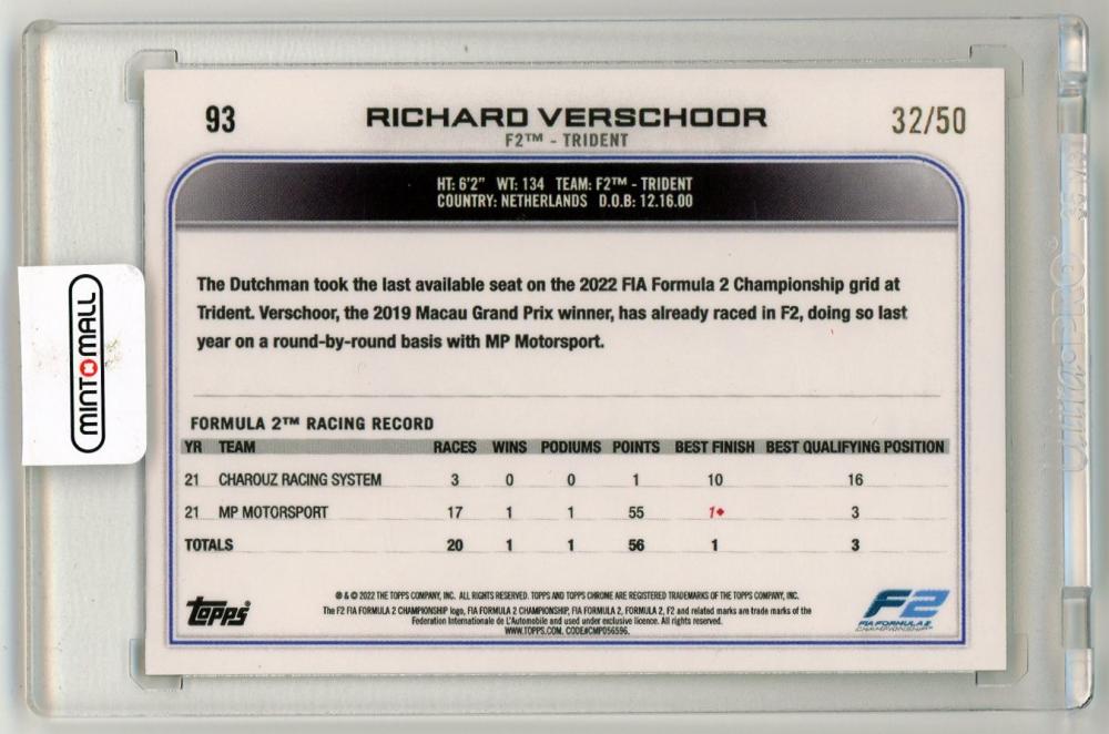 ミントモール / MINT LAB TOKYO店 / 2022 TOPPS Formula 1 Chrome Base F2 Drivers ...