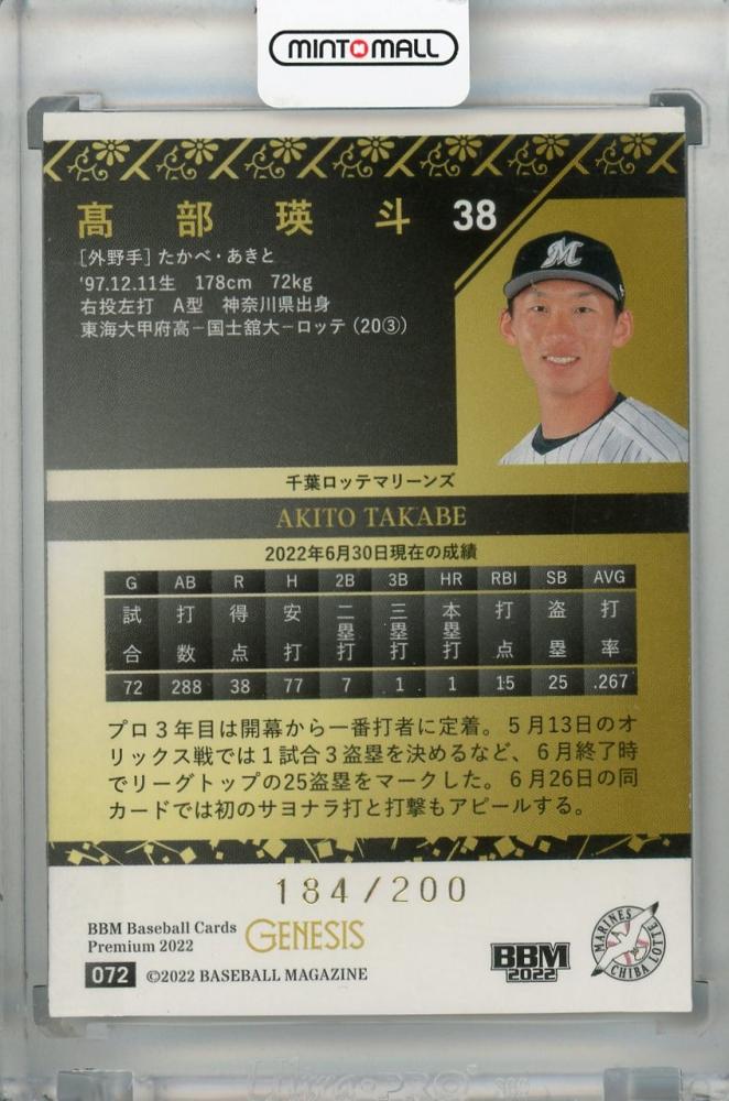 ミントモール / MINT 浦和店 / 2022 BBM GENESIS 千葉ロッテマリーンズ 高部瑛斗 レギュラーカード 青箔版(パラレル版) 184/200