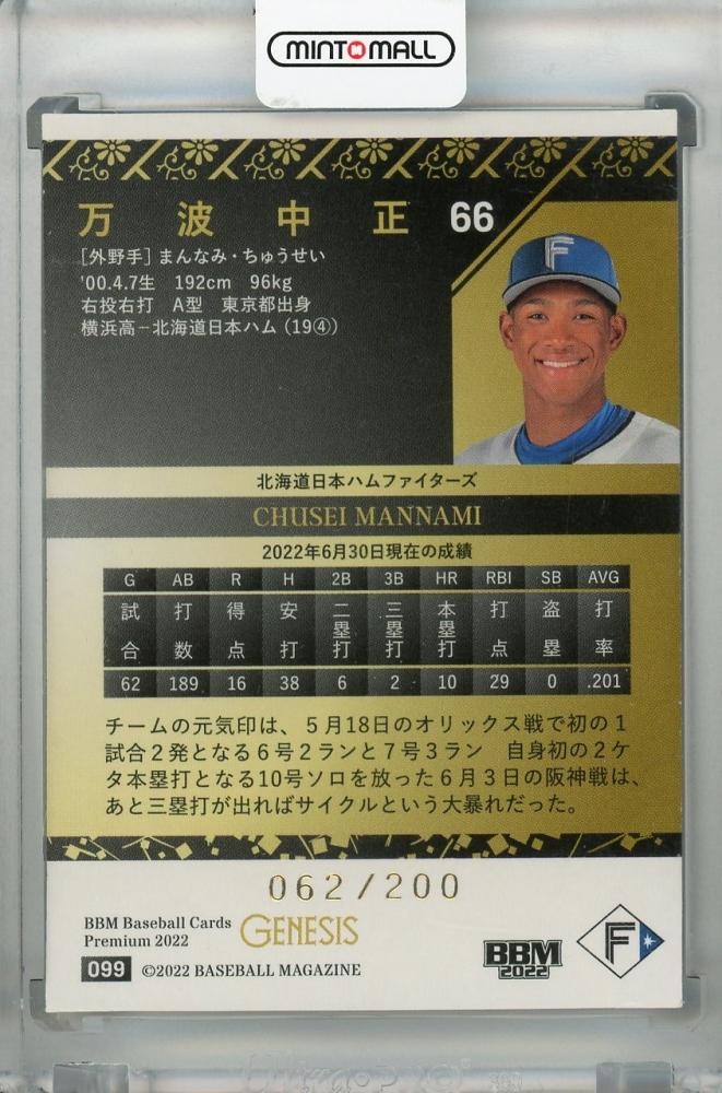 ミントモール / MINT 浦和店 / 2022 BBM GENESIS 北海道日本ハムファイターズ 万波中正 レギュラーカード 青箔版(パラレル版) 062/200