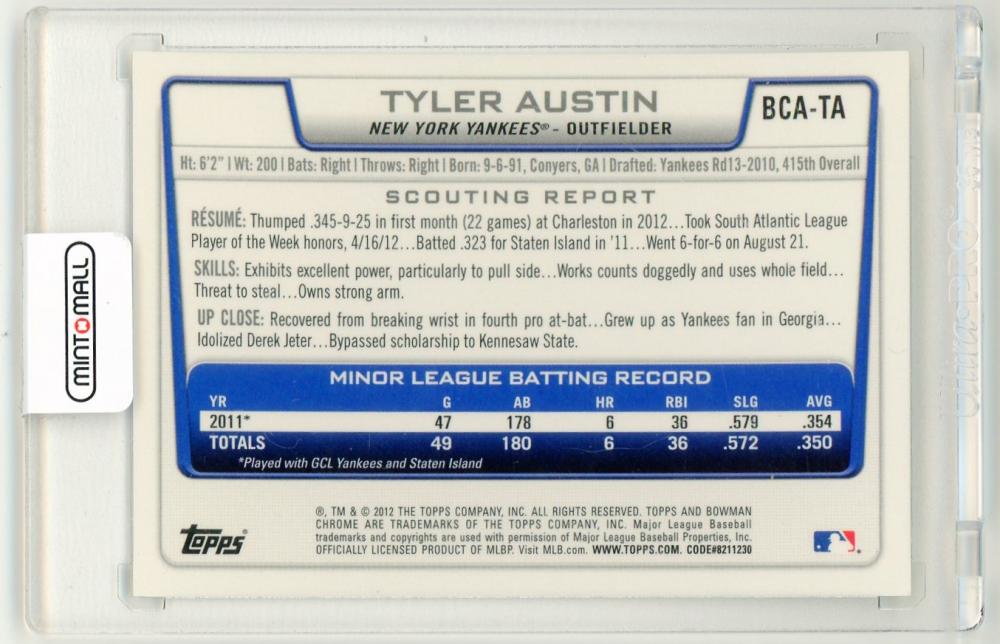 ミントモール / MINT LAB TOKYO店 / 2012 Bowman Chrome Prospect Autograph #BCA ...