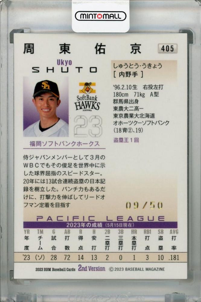 ミントモール / MINT 浦和店 / 2023 BBM 2nd version 福岡ソフトバンクホークス 周東佑京 レギュラーカード ホロ箔サイン版(パラレル版) 09/50