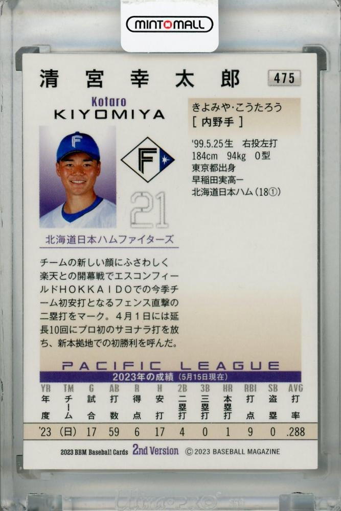 ミントモール / MINT 浦和店 / 2023 BBM 2nd version 北海道日本ハムファイターズ 清宮幸太郎 レギュラーカード ウルトラシークレット版(パラレル版)