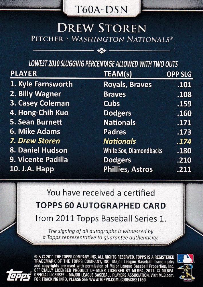 ミントモール / MINT 浦和店 / 2011 Topps 60 Washington Nationals Drew Storen ...