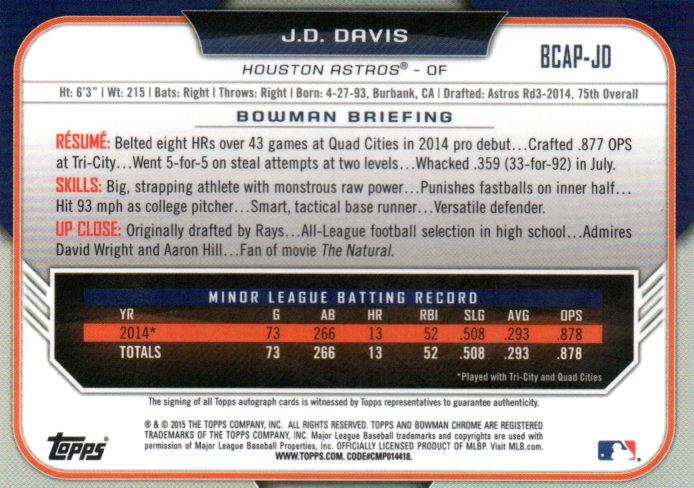 ミントモール / MINT 梅田店 / 2015 TOPPS Bowman Chrome J.D. Davis Autograph