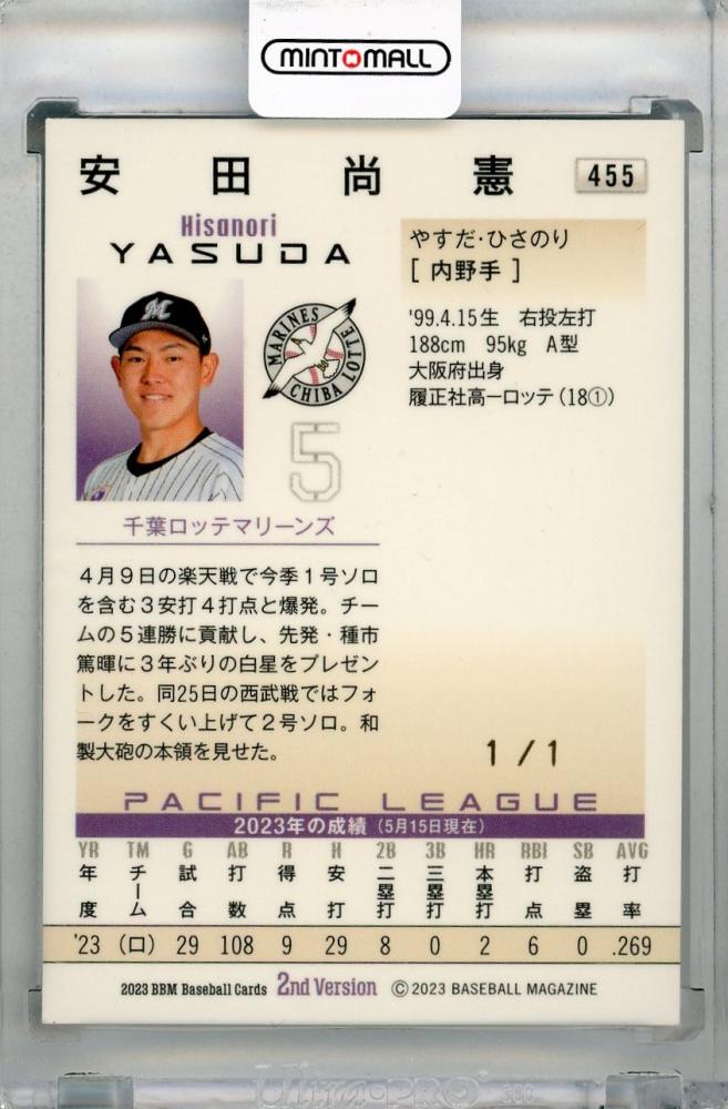 ミントモール / MINT 新宿店 / 2023 BBM 2nd Version 千葉ロッテマリーンズ レギュラーカード スカイブルー箔 (1of19 / 安田尚憲 【1/1】
